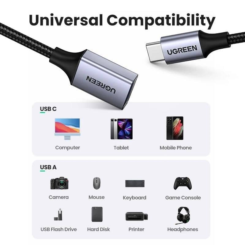 UGREEN USB C į USB 3.0 OTG adapteris USB Type-C OTG duomenų kabelio ...