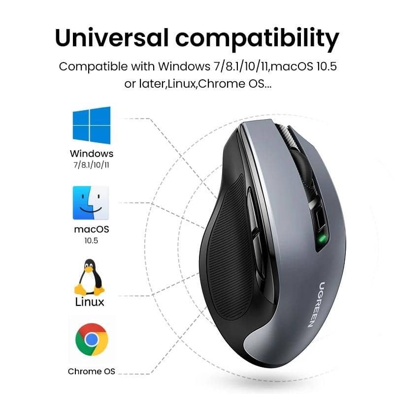 UGREEN belaidė pelė Bluetooth 5.0 pelė Ergonomiška 4000 DPI tylūs 6 ...