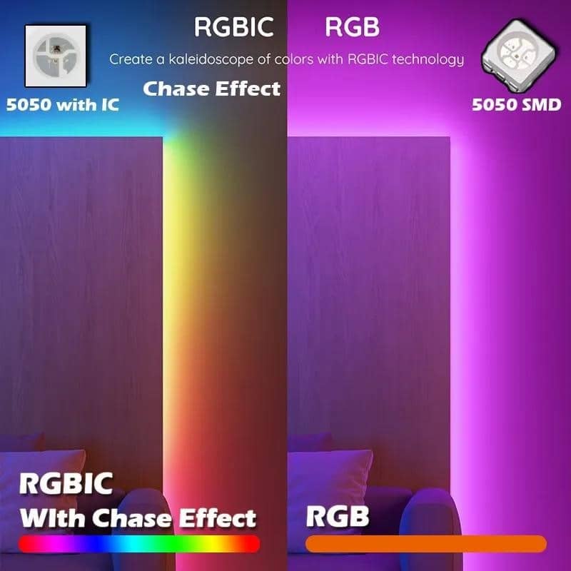 USB TUYA LED juostos šviesa Smart Wifi RGBIC Dreamcolor LED juostelė 5V ...