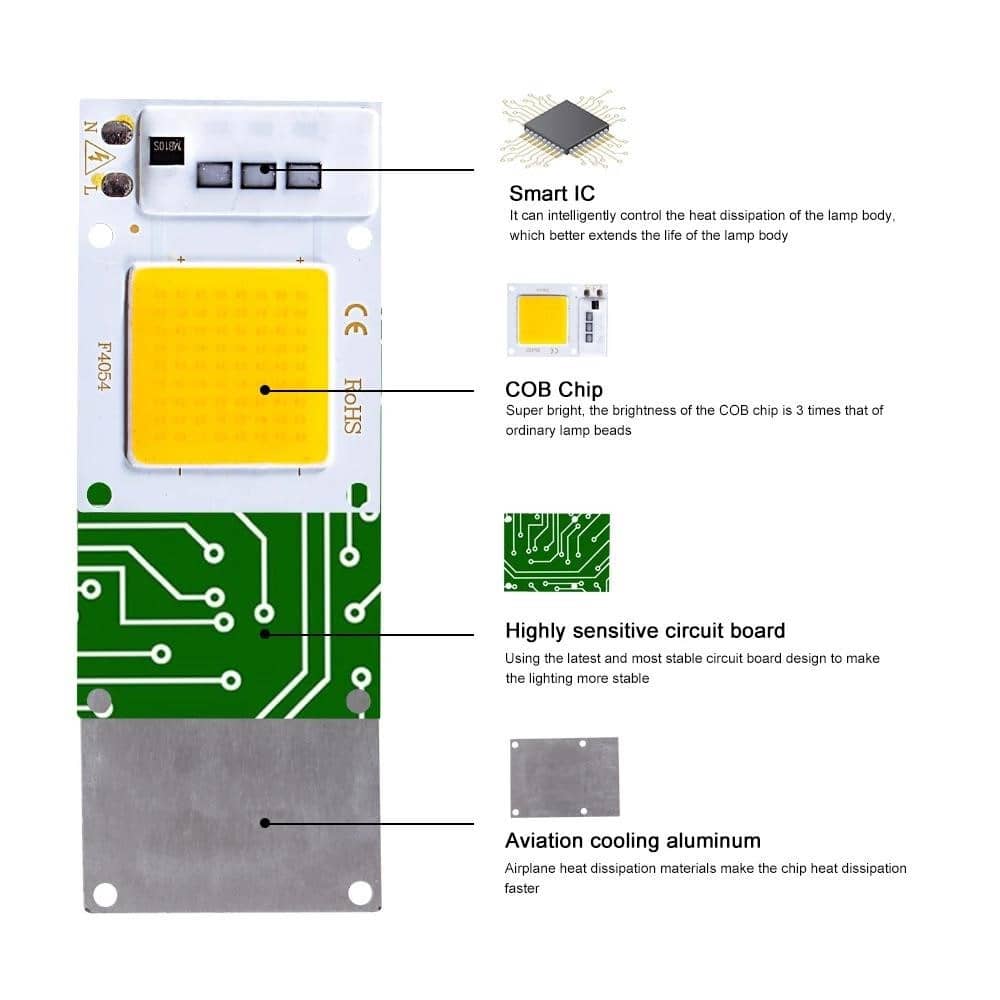 LED lusto matrica COB lustas AC220V 10W 20W 30W išmanusis IC Nereikia ...