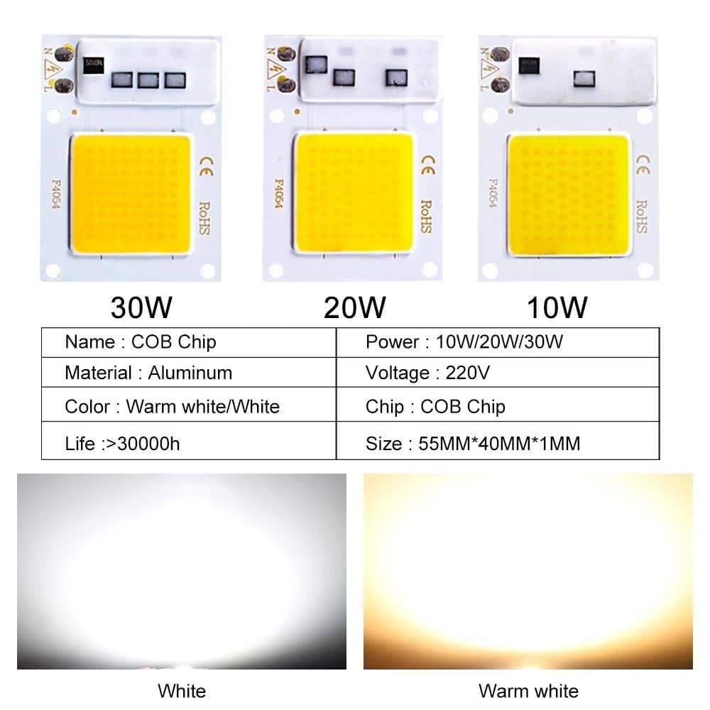 LED lusto matrica COB lustas AC220V 10W 20W 30W išmanusis IC Nereikia ...