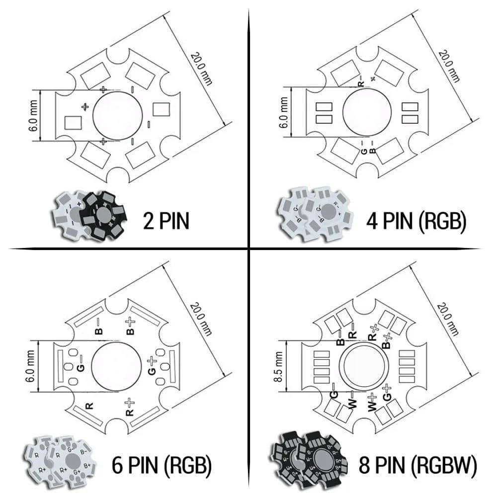 LED PCB plokštės radiatorius, aliuminio pagrindo plokštės pagrindas, 20 ...