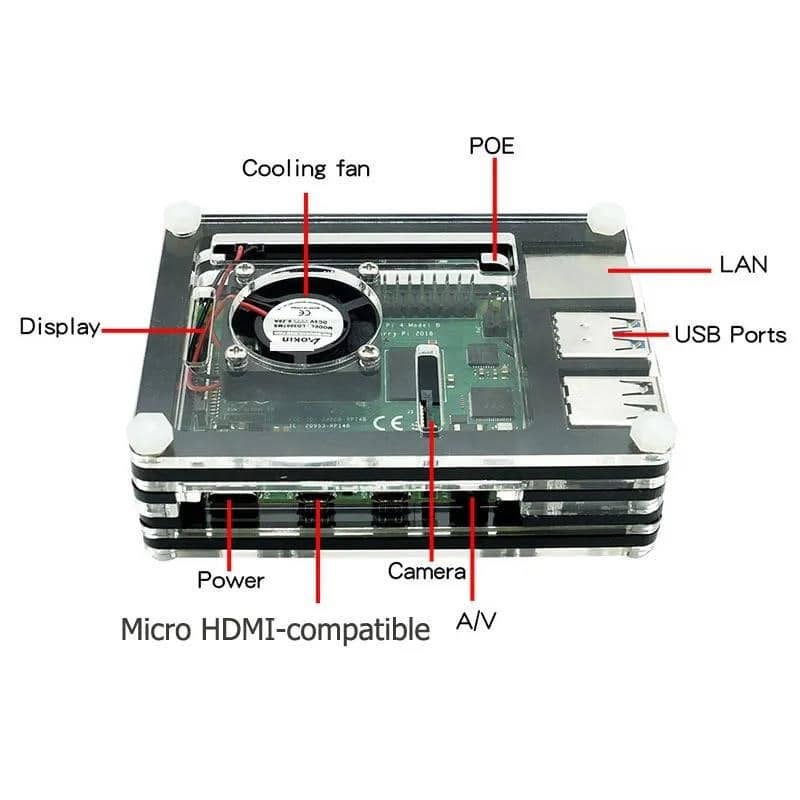 Raspberry Pi 4 Model B 4B RAM 1GB 2GB 4GB 8GB Kit + dėklas + 32 64 128 ...