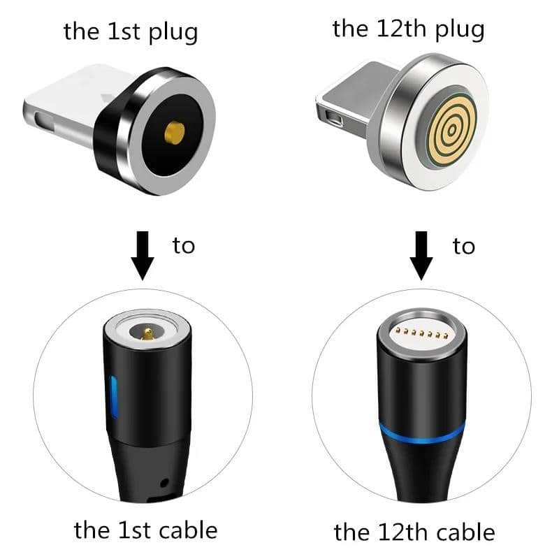 12-asis apvalus magnetinio laido kištukas, 8 kontaktų, skirtas iPhone C ...