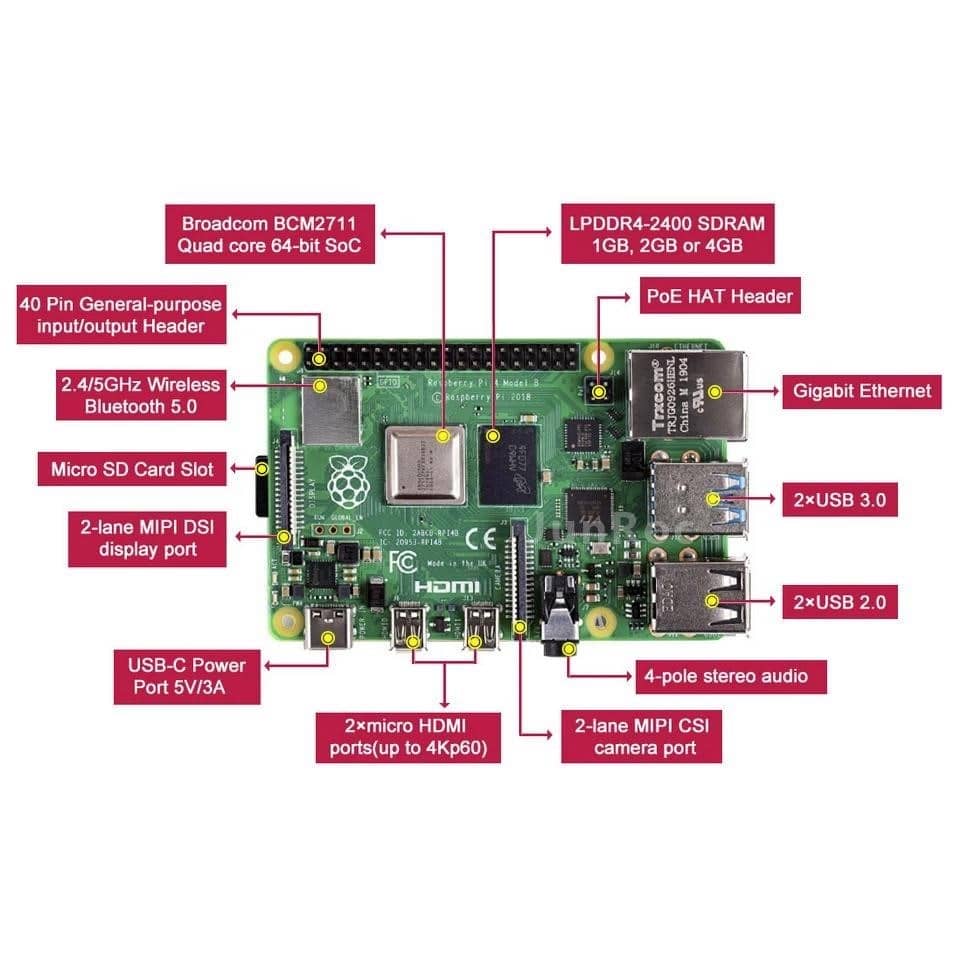 Originalus Raspberry Pi 4 Model B 4B RAM 2GB 4GB 8GB Core 1,5GHz 4K ...