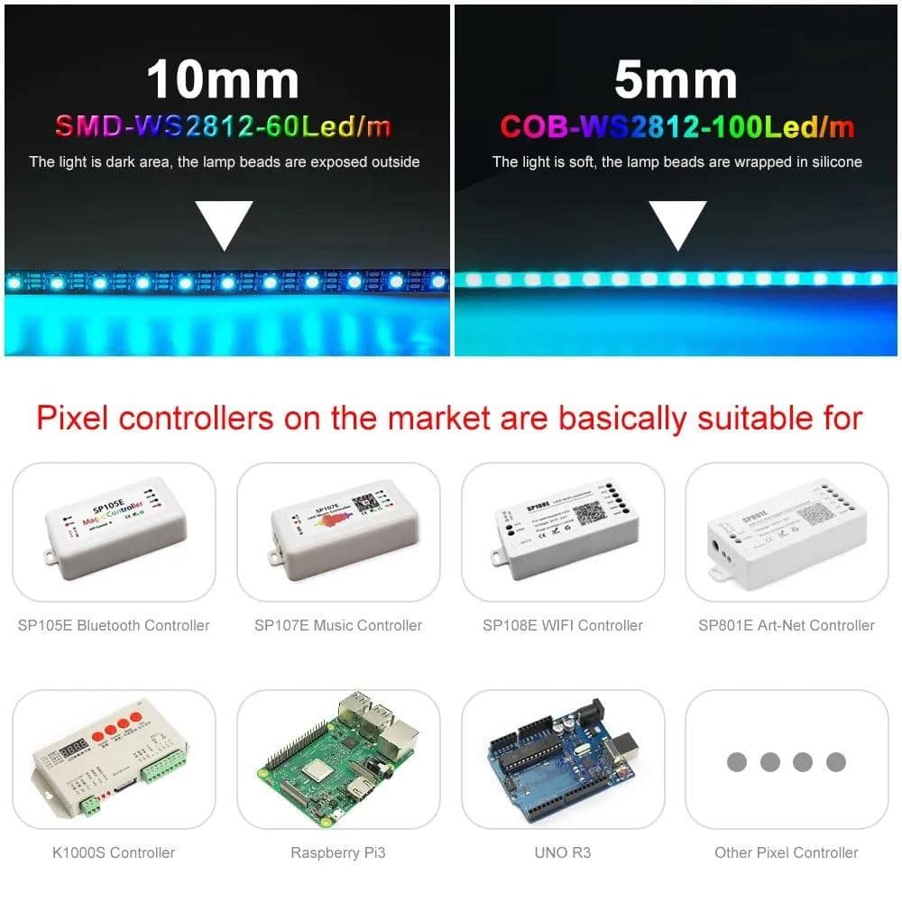 DC5V WS2812B COB LED juostelė individualiai adresuojama 60 100 160Led/M ...