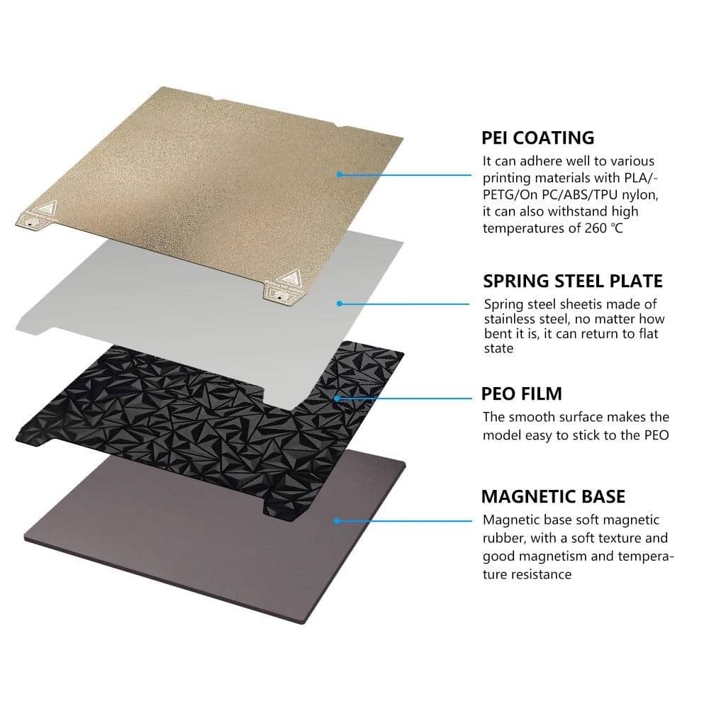 „Creality K1 Max Build Plate“ 310 x 315 mm spausdinimo platformos ...