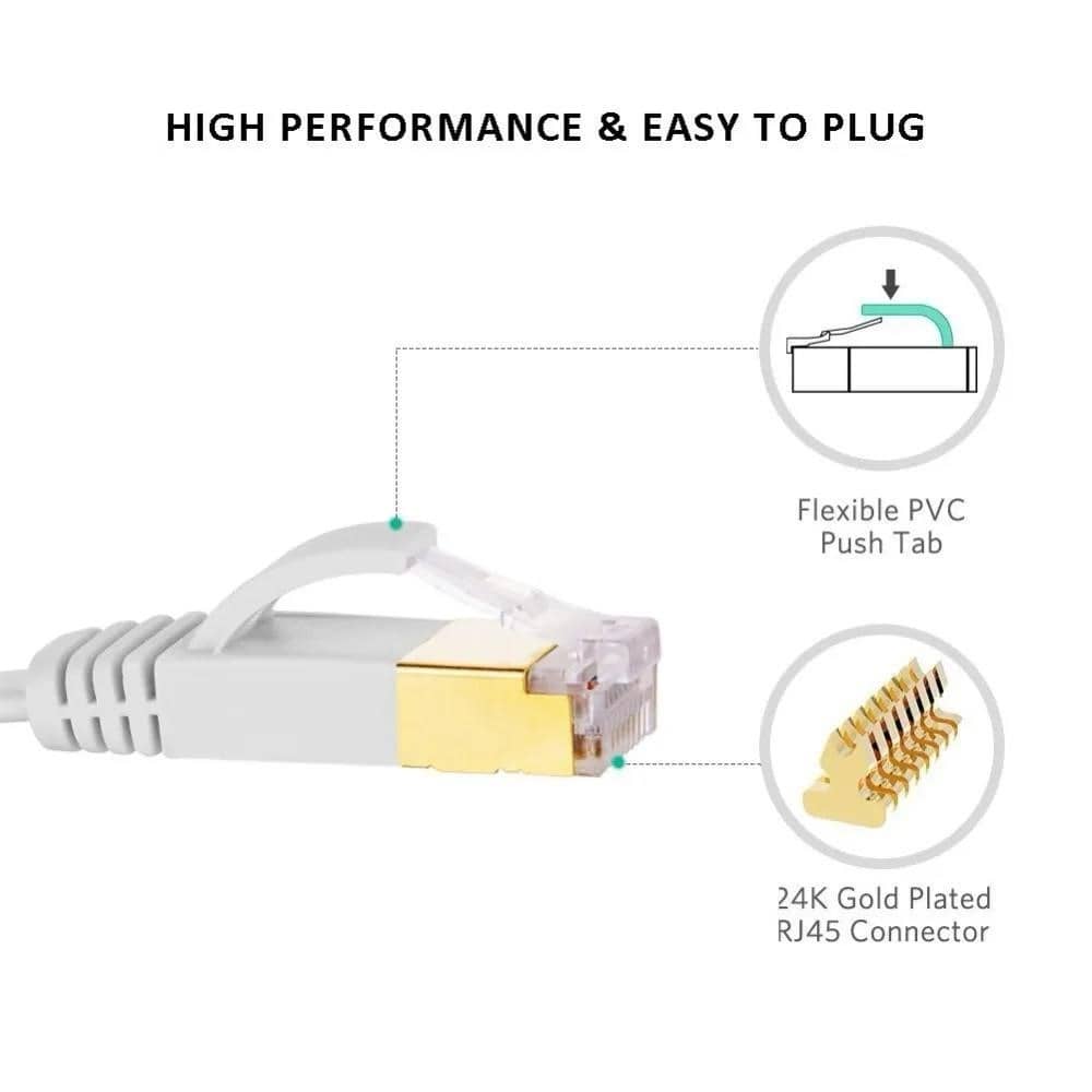 Ethernet kabelis Cat7 Lan kabelis STP RJ 45 tinklo kabelis rj45 ...