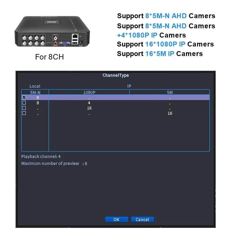 Smar 5 in 1 CCTV Mini DVR TVI CVI AHD CVBS IP kamera Skaitmeninis ...