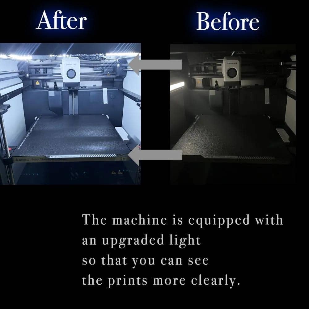 „Bambu lab Light p1p p1s X1C LED Lights Strip LED Light Kit 5V 150cm ...