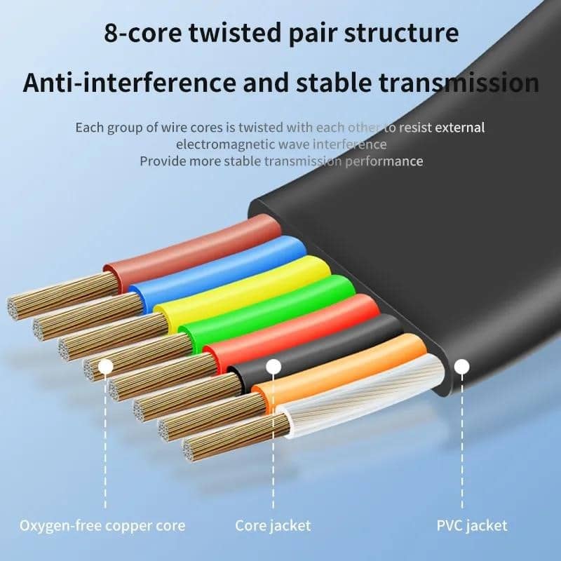 USB į RJ45 konsolės kabelis RS232 nuoseklusis adapteris RJ 45 8P8C USB ...