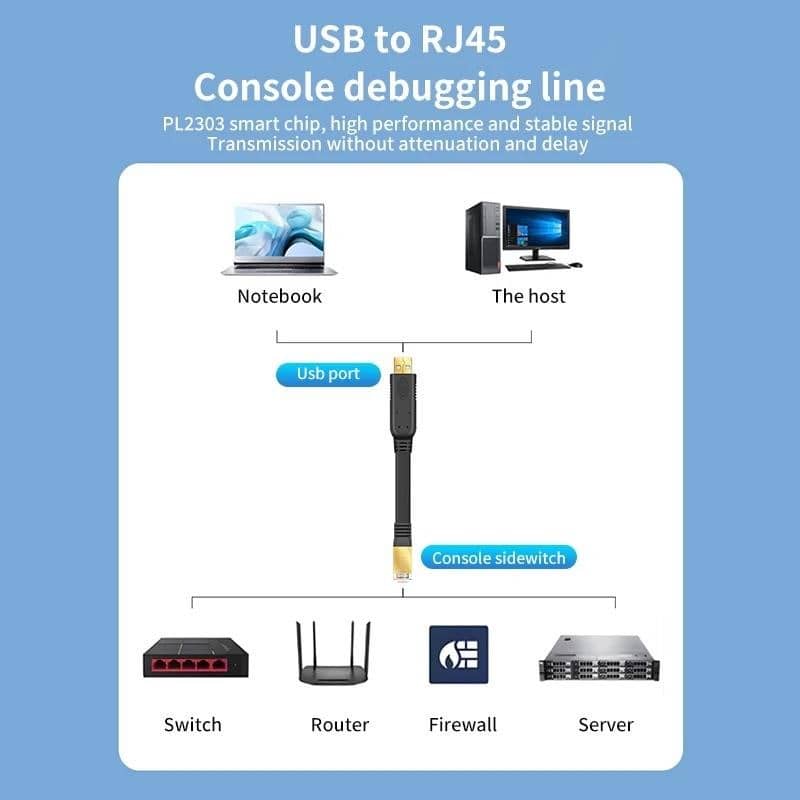 USB į RJ45 konsolės kabelis RS232 nuoseklusis adapteris RJ 45 8P8C USB ...