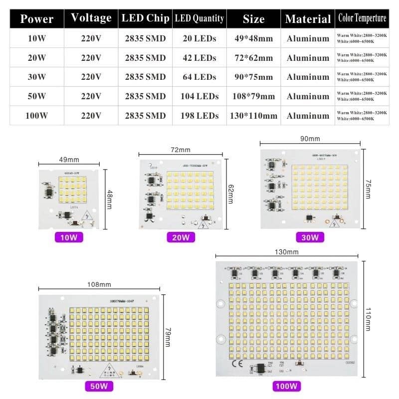LED SMD 2835 lustas 10W 20W 30W 50W 100W prožektorių karoliukai AC 220V ...